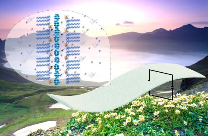 Groundbreaking power generator runs on natural atmospheric humidity ...