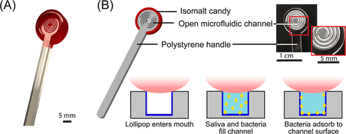 These tasty lollipops ‘sweeten’ diagnostic testing for kids and adults ...