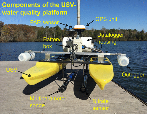 Meet Aquabot: Aquatic drone that measures water quality throughout ...