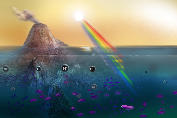 Ancient microbes help scientists find extraterrestrial life forms - The ...