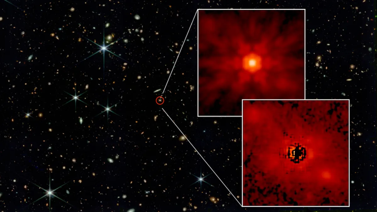 Mysterious red objects in space upend current knowledge of galaxies and black holes - The ...