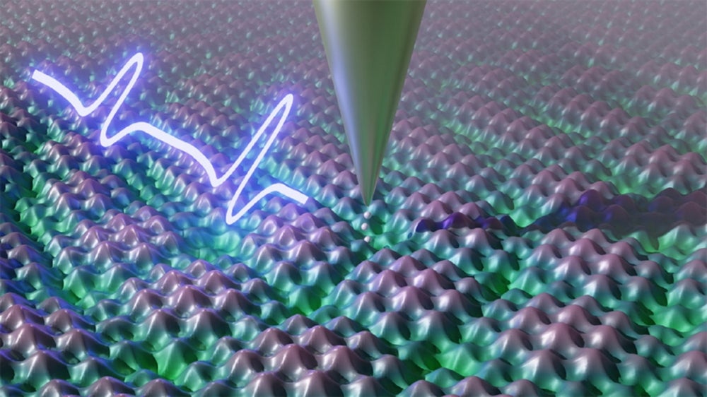 Science breakthrough: Researchers make electrons visible in slow motion ...