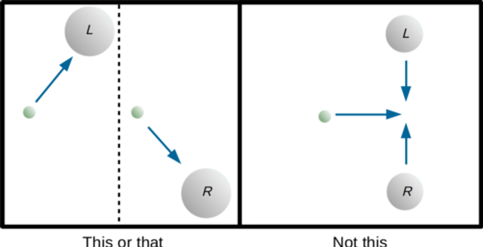 Groundbreaking theory finally unites quantum mechanics and Einstein's ... Groundbreaking theory finally unites quantum mechanics and Einstein's ...