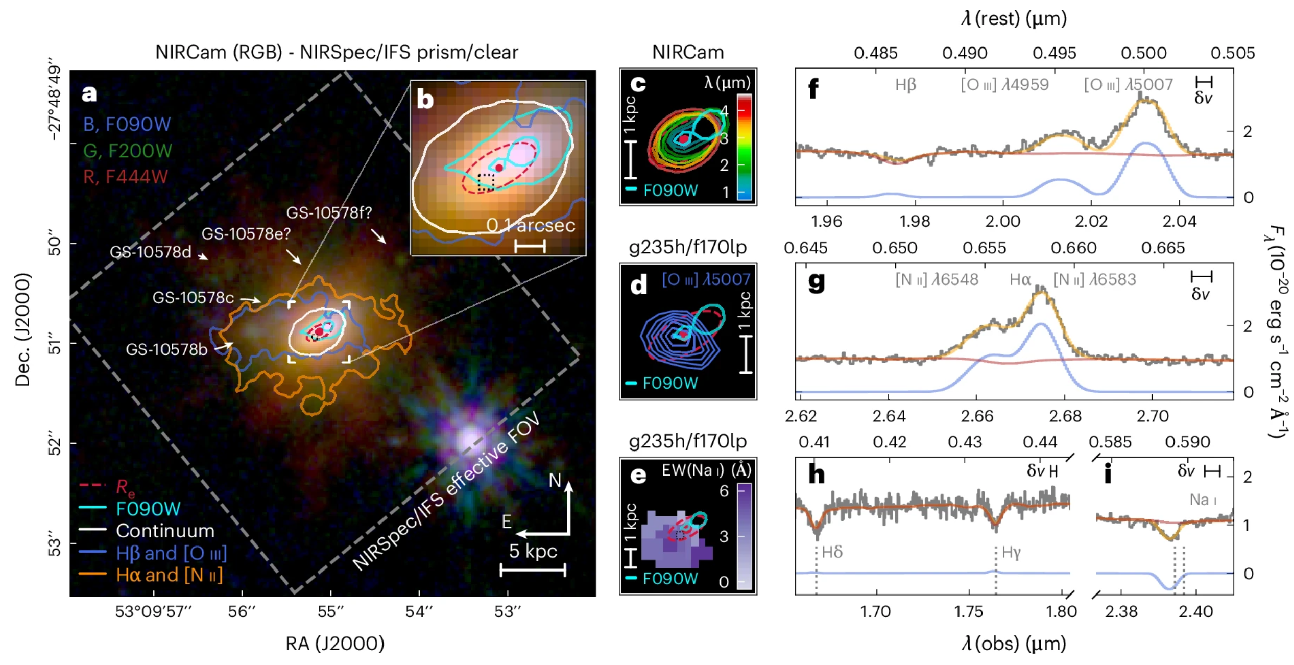 Astronomers detect super-massive black hole ‘starving’ its host galaxy ...