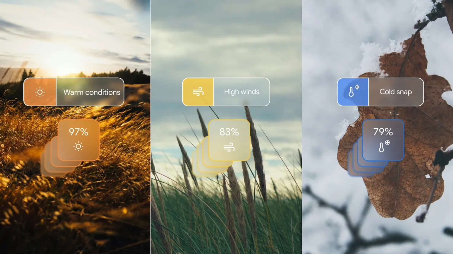 Google's advanced AI delivers unprecedented accuracy and speed in 15 ...