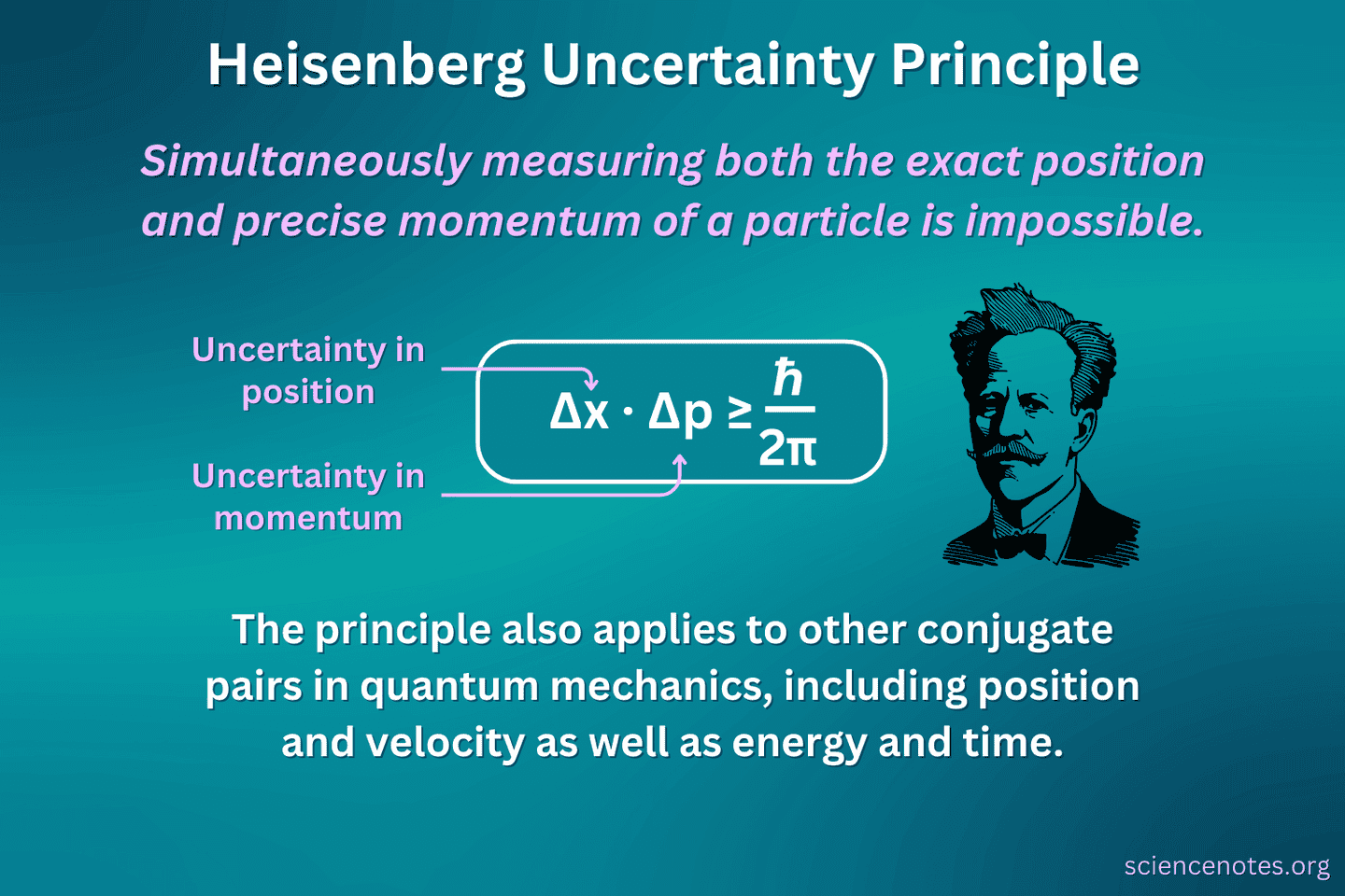 New theory unites Einstein's theory of relativity with quantum ... New theory unites Einstein's theory of relativity with quantum ...