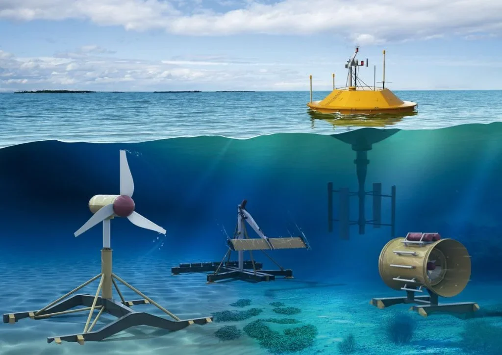 Harnessing Ocean Currents to Power the Future - The Brighter Side of News