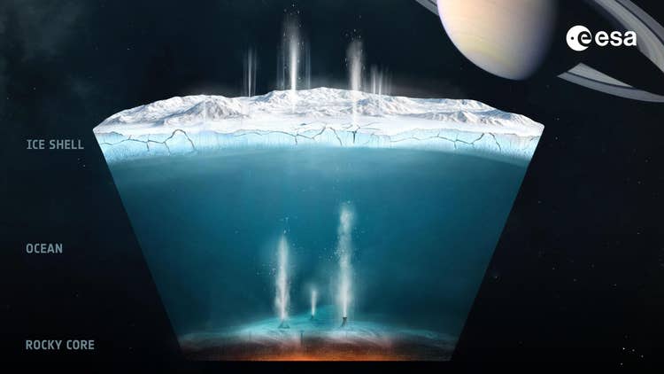 Saturn's icy moon may host a stable ocean fit for life - The Brighter ...
